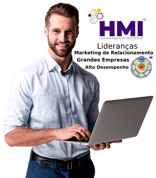 HMI - Human Mastery Indicator