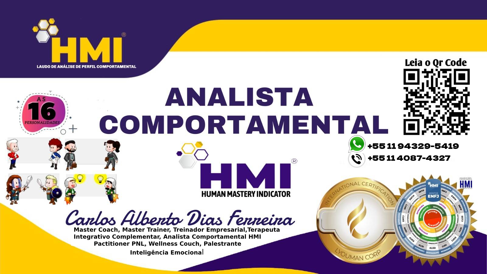 HMI - Human Mastery Indicator