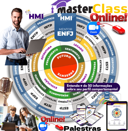 HMI - Human Mastery Indicator