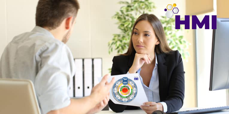 HMI - Human Mastery Indicator